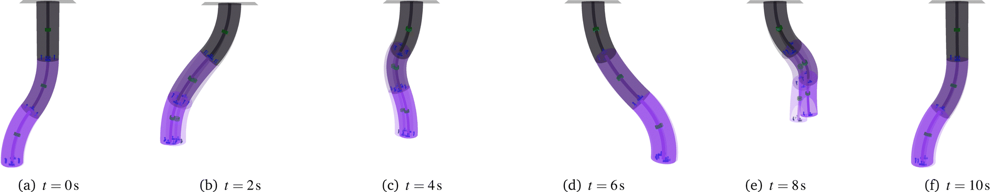 Learning 3D shape proprioception for continuum soft robots with multiple magnetic sensors - Soft ...