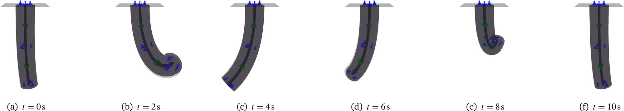 Learning 3D shape proprioception for continuum soft robots with multiple magnetic sensors - Soft ...