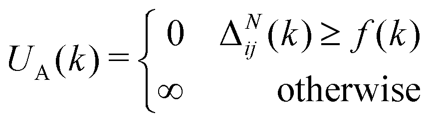 An extensible density-biasing approach for molecular simulations of multicomponent block ...