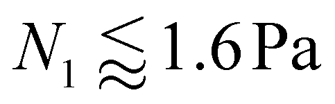 Rod-climbing rheometry revisited - Soft Matter (RSC Publishing) DOI:10. ...