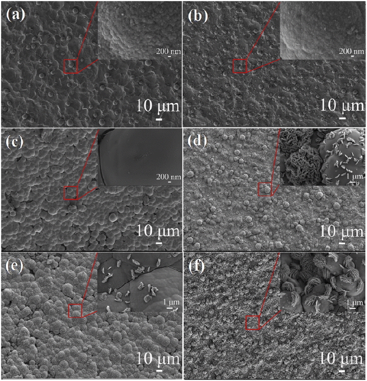Sustainability applications of rare earths from metallurgy, magnetism ...