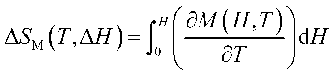Sustainability applications of rare earths from metallurgy, magnetism ...