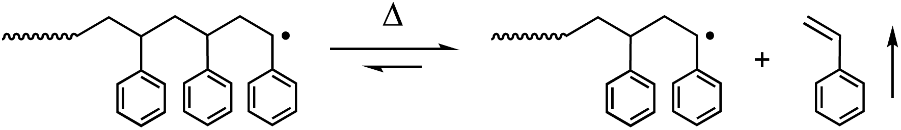 Vacuum pyrolysis depolymerization of waste polystyrene foam into high ...