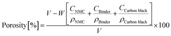 Structured aqueous processed lignin-based NMC cathodes for energy-dense ...