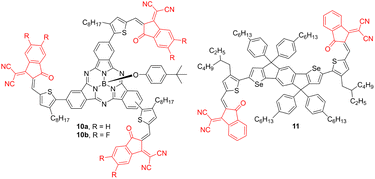 Cyano-capped molecules: versatile organic materials - Journal of ...