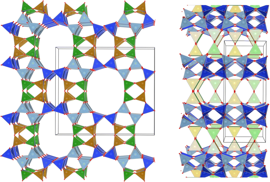 Cation-induced speciation of port-size during mordenite zeolite ...