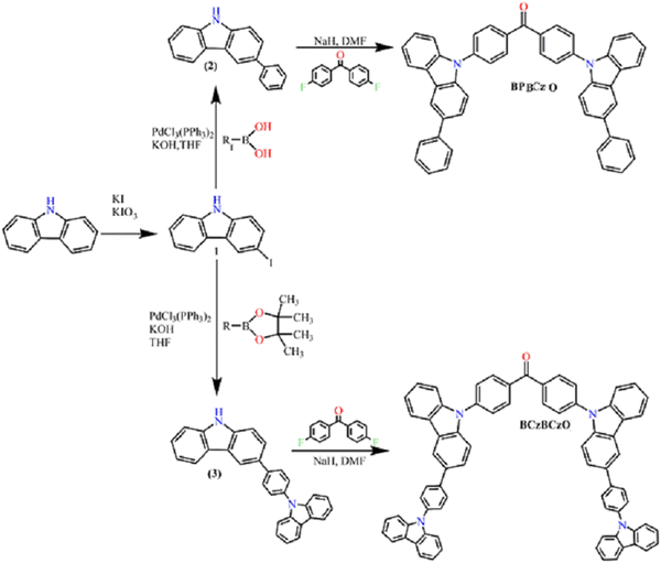 Solution processable carbazole-benzophenone derivatives as bipolar ...