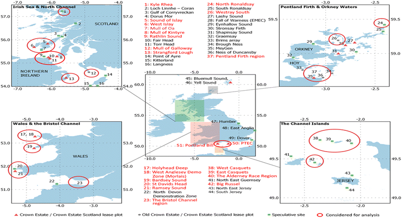 UK studies on the wider energy system benefits of tidal stream - Energy ...