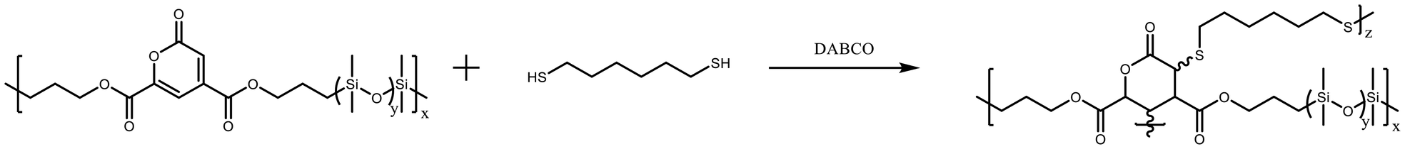 Improved thermal properties of polydimethylsiloxane by copolymerization ...
