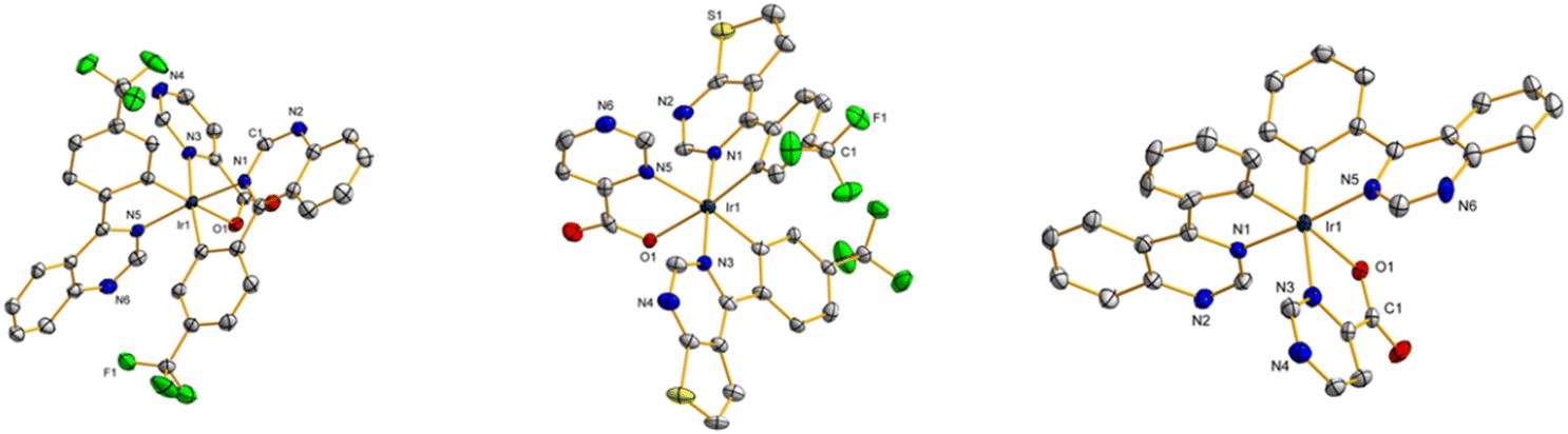 Orange to red iridium( iii ) complexes possessing good Orange to red iridium( iii ) complexes possessing good
