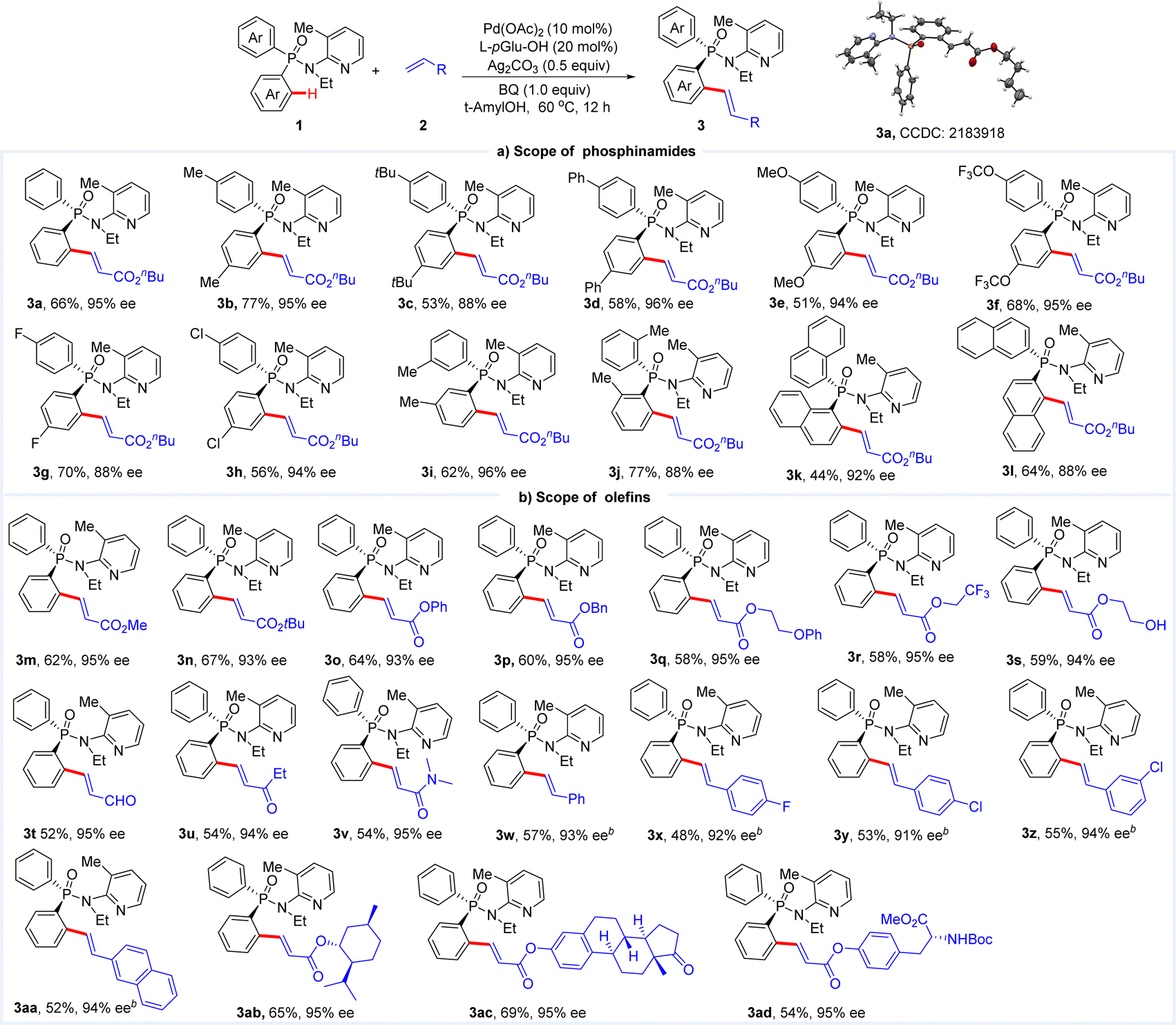 Pd( ii )-Catalyzed enantioselective C–H olefination toward the ...