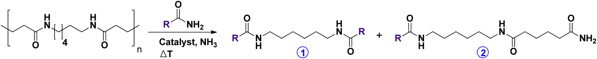 Effective and sustainable depolymerization of Nylon 66 – a ...