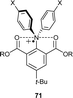 Structure–property–function relationships of stabilized and persistent C - and N -based triaryl ...