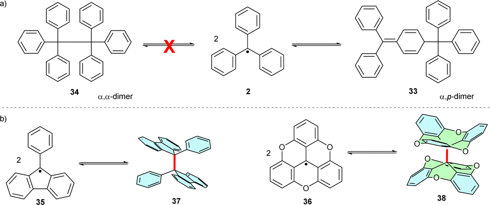 Structure–property–function relationships of stabilized and persistent ...