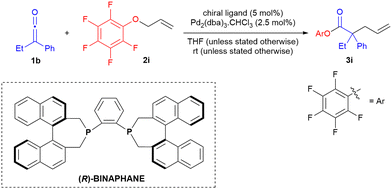 Asymmetric synthesis of enantioenriched α-allyl esters through Pd(BINAPHANE)-catalysed ...