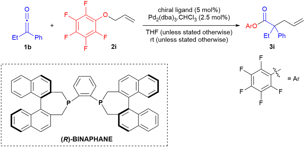 Asymmetric synthesis of enantioenriched α-allyl esters through Pd ...