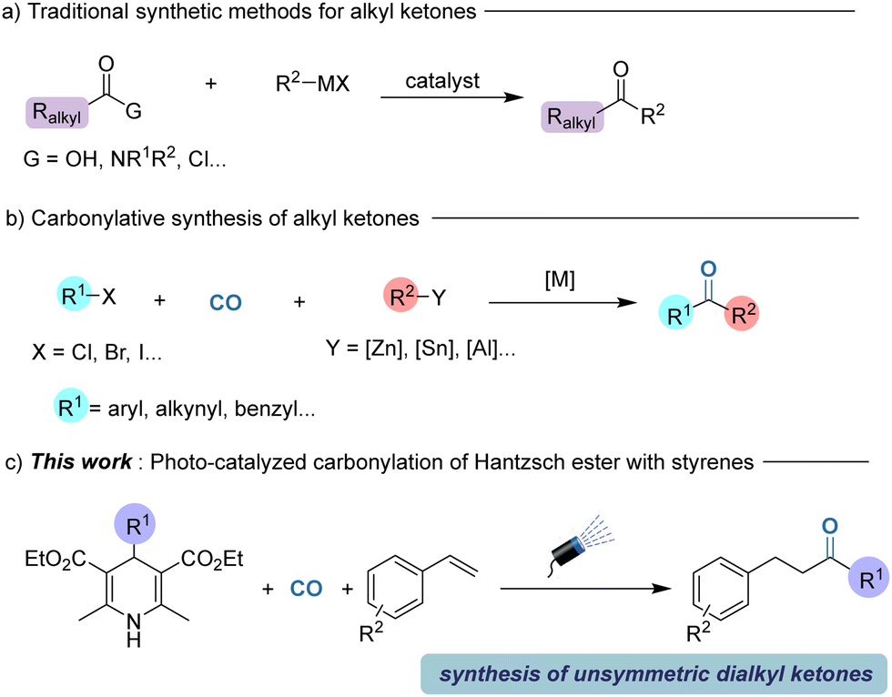 Photoredox-catalyzed carbonylative acylation of styrenes with Hantzsch ...