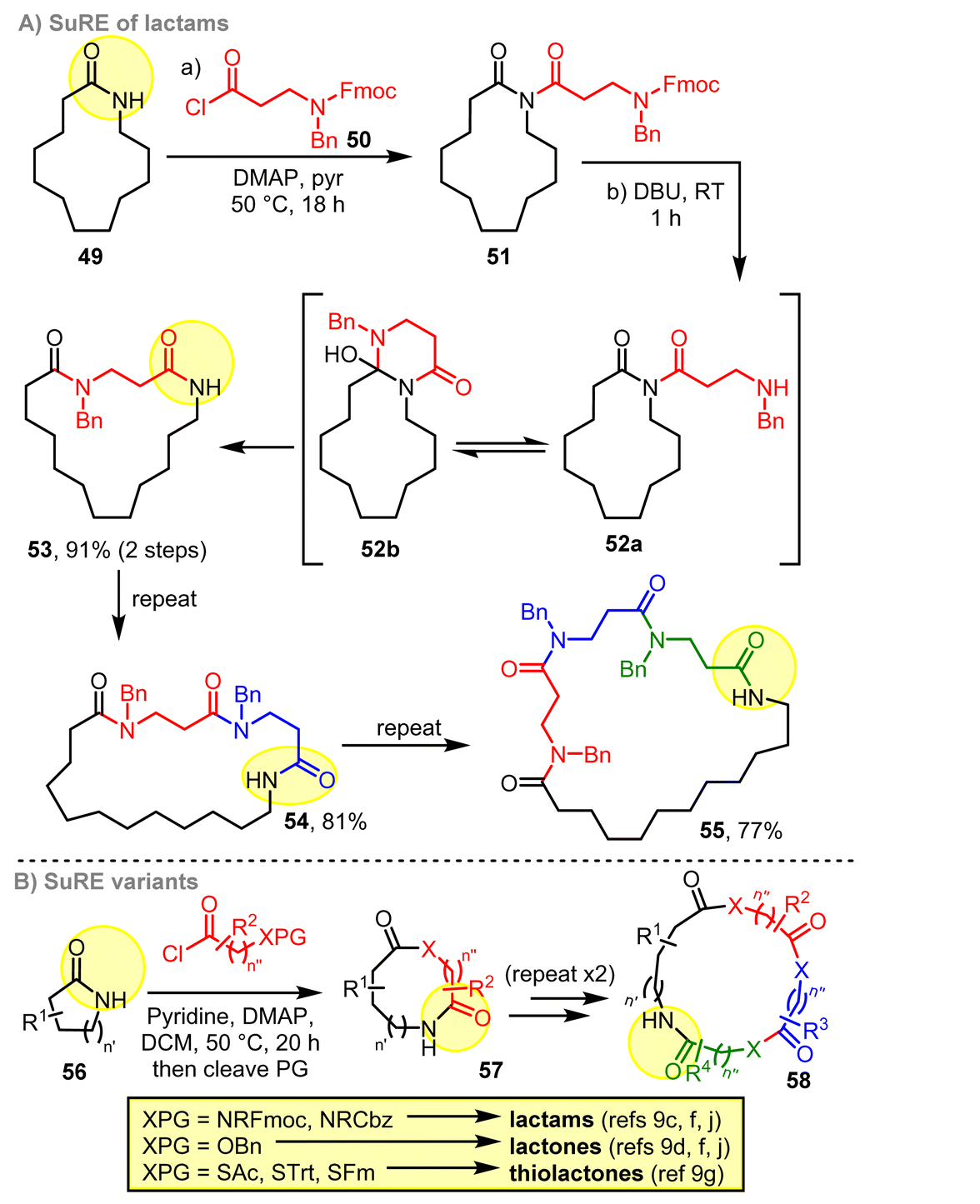 Cascade ring expansion reactions for the synthesis of medium-sized ...