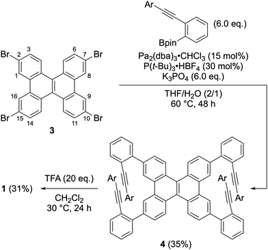 Synthesis of sterically congested double helicene by alkyne ...