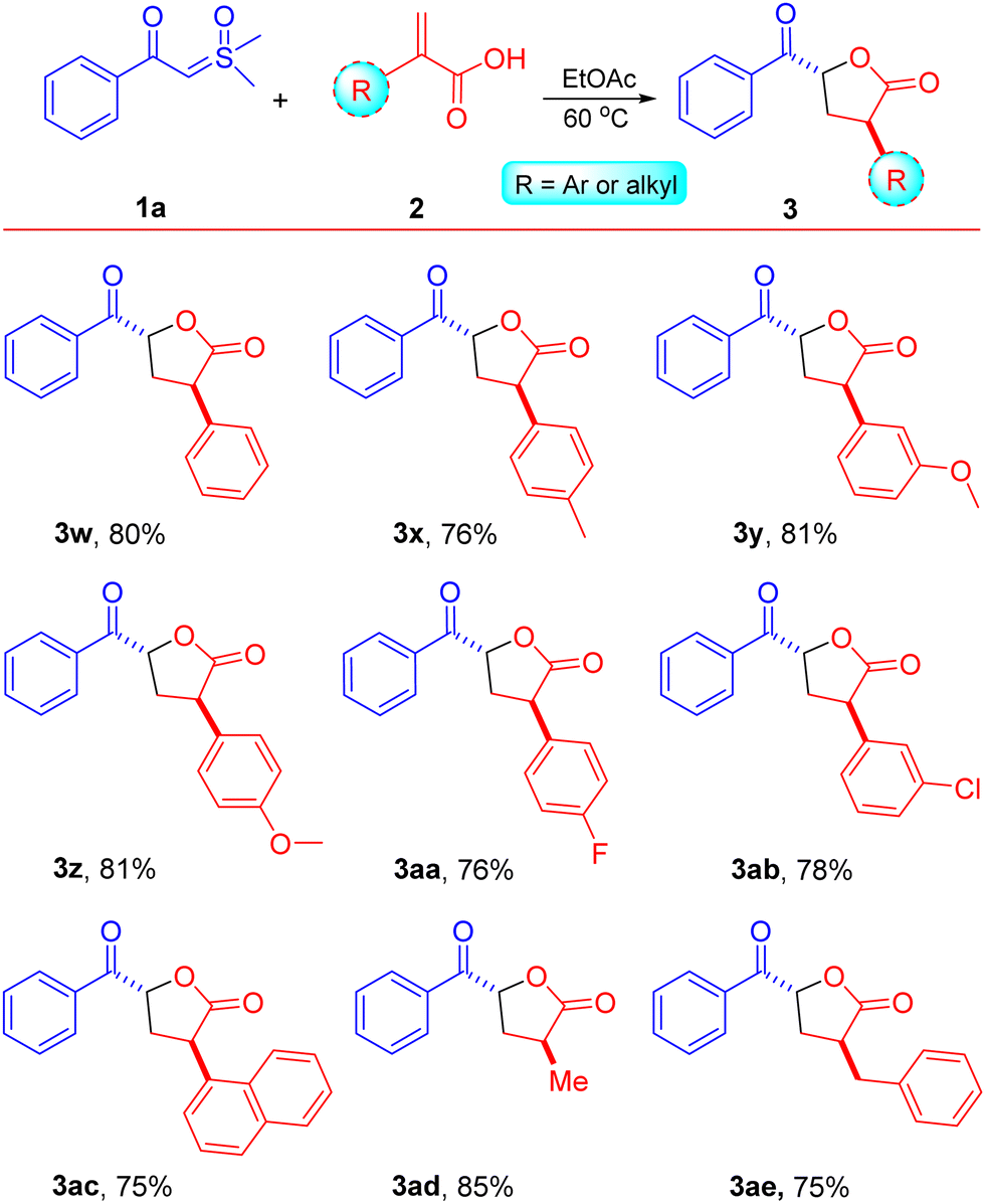 Annulative coupling of α-substituted acrylic acids and sulfoxonium ...