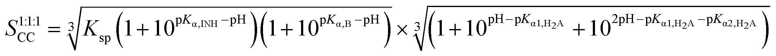 Thermodynamic stability relationship of ternary and binary cocrystals ...