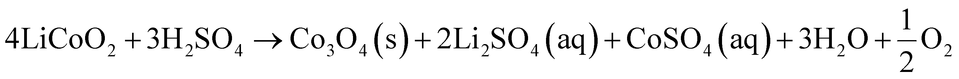 Recycling of spent lithium-ion batteries for a sustainable future ...