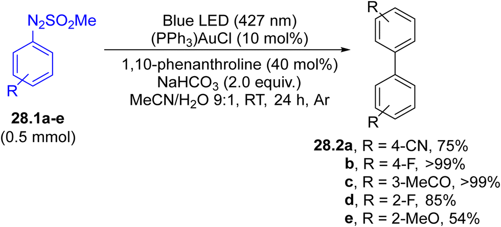 Visible photons as ideal reagents for the activation of coloured ...