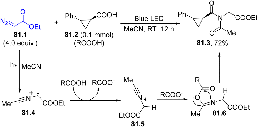 Visible photons as ideal reagents for the activation of coloured ...