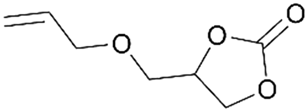 Controlling dual-positively charged pyrazolium ionic liquids for ...