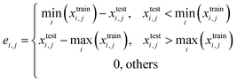 Extrapolation validation (EV): a universal validation method for ...