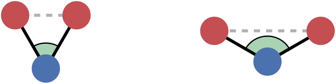 Connectivity optimized nested line graph networks for crystal structures - Digital Discovery ...