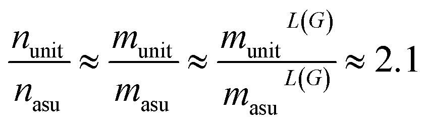 Connectivity optimized nested line graph networks for crystal structures - Digital Discovery ...