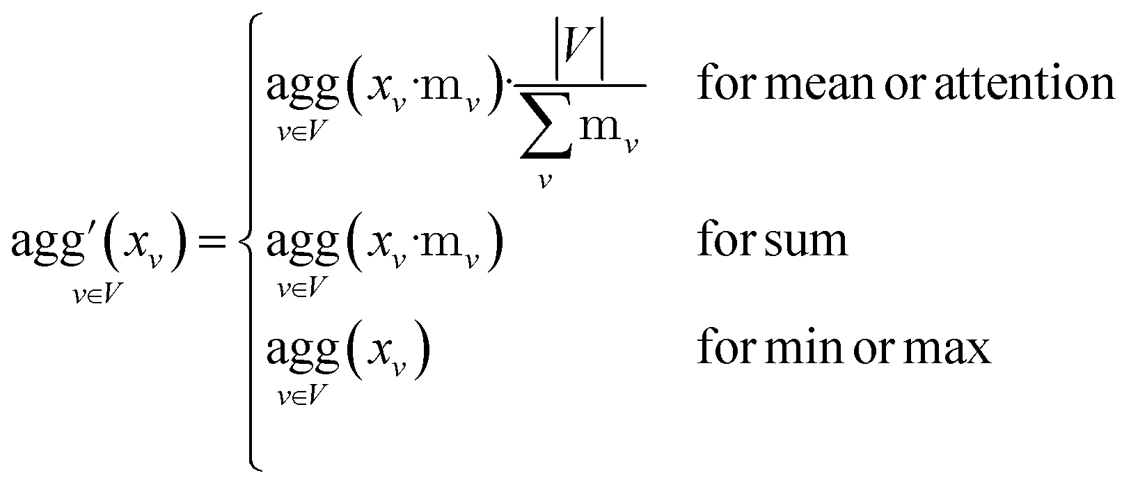 Connectivity optimized nested line graph networks for crystal structures - Digital Discovery ...