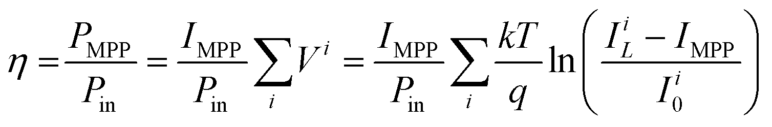 Efficiency limits and design principles for multi-junction coloured ...
