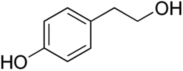 In vitro study of the blood–brain barrier transport of bioactives from ...