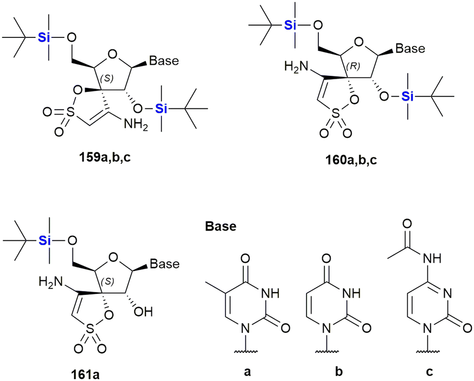 The role of silicon in drug discovery: a review - RSC Medicinal ...