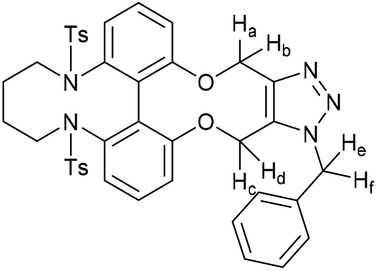 Increasing the versatility of the biphenyl-fused-dioxacyclodecyne class ...