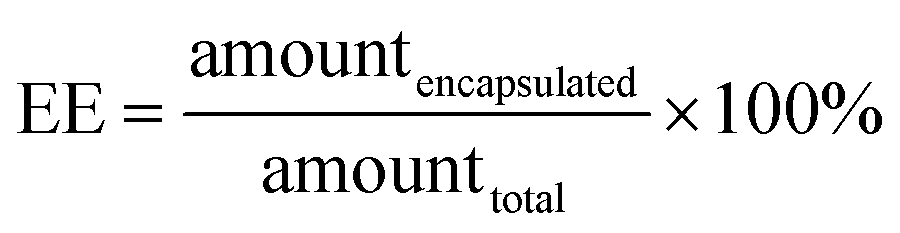 Novel alginate nanoparticles for the simultaneous delivery of iron and ...