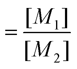 Bio-based, random terpolymers with defined functionality based on poly ...