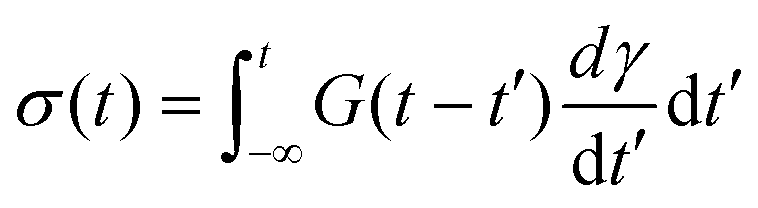 A tutorial review of linear rheology for polymer chemists: basics and ...