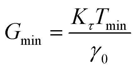 A tutorial review of linear rheology for polymer chemists: basics and ...