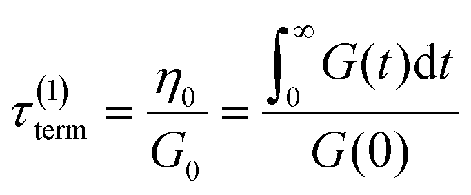 A tutorial review of linear rheology for polymer chemists: basics and ...