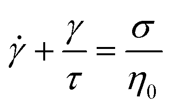 A tutorial review of linear rheology for polymer chemists: basics and ...