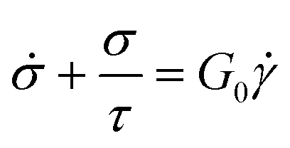 A tutorial review of linear rheology for polymer chemists: basics and ...