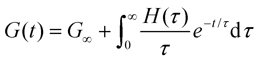 A tutorial review of linear rheology for polymer chemists: basics and ...