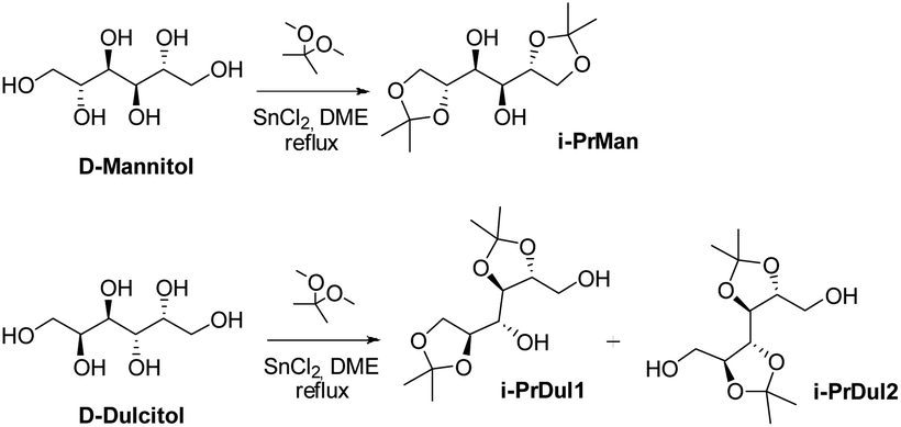 Poly(alditol sebacate)-PLA copolymers: enhanced degradability and ...
