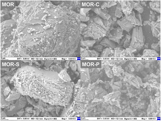Synthesis of hierarchical mordenite by solvent-free method for dimethyl ...