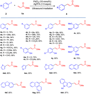 Ligand-free Pd-catalyzed highly selective arylation of activated and ...