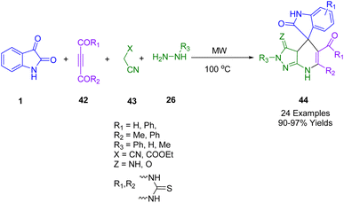 Recent advances in microwave-assisted multicomponent synthesis of spiro ...