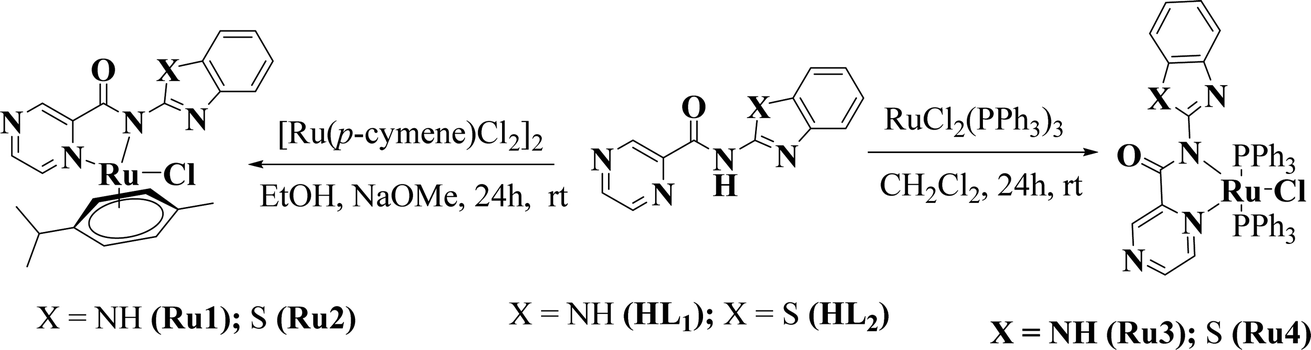 Heterocyclic (pyrazine)carboxamide Ru( ii ) complexes: structural ...